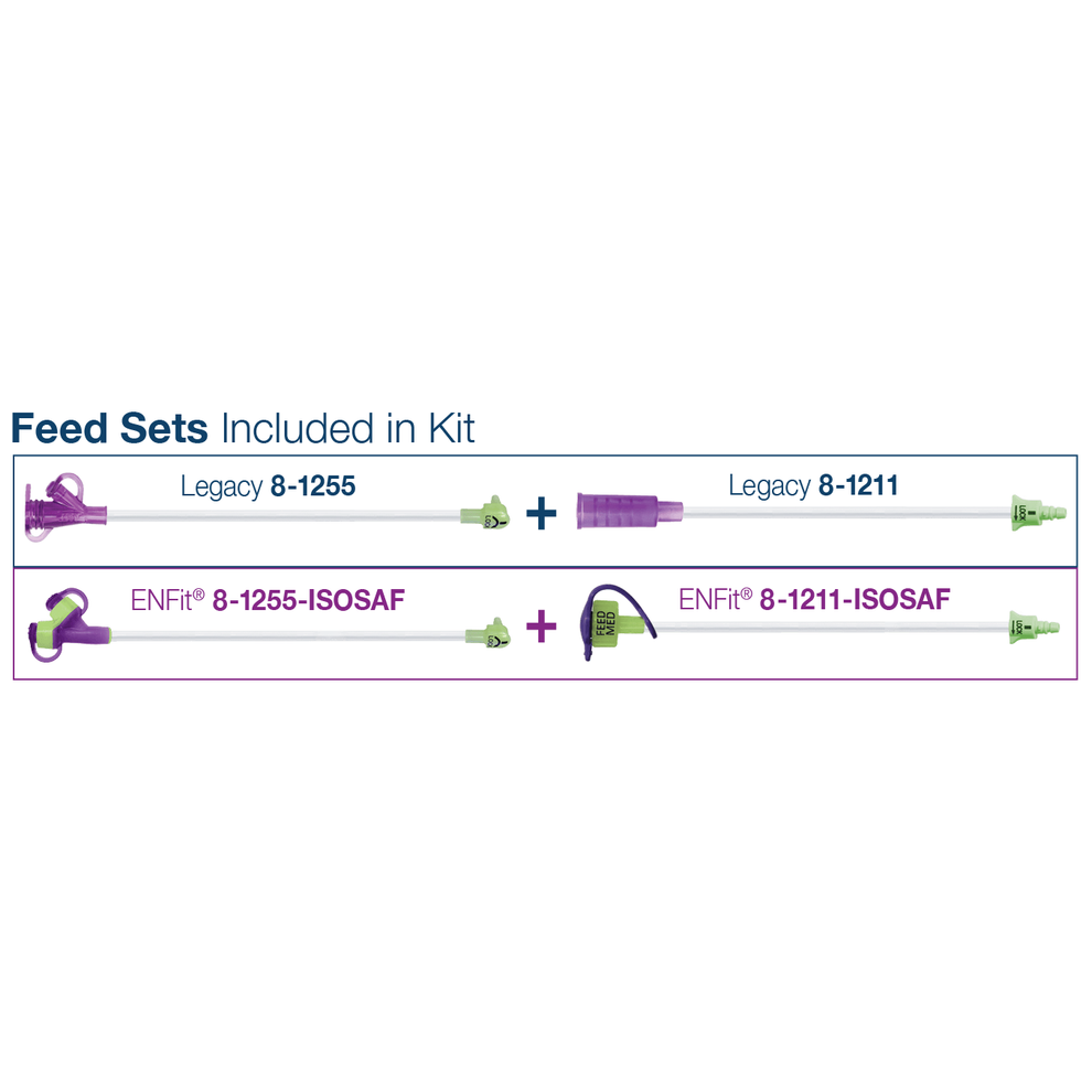 MiniONE® Extension Feed Sets (fit Balloon, Non-Balloon, Capsule device ...
