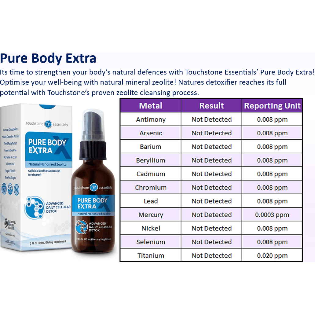 Pure Essentials Extra Strength Colloidal Zeolite Suspension (Oral Spra ...