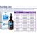 Pure Essentials Extra Strength Colloidal Zeolite Suspension (Oral Spra ...