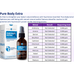 Pure Essentials Extra Strength Colloidal Zeolite Suspension (Oral Spra ...